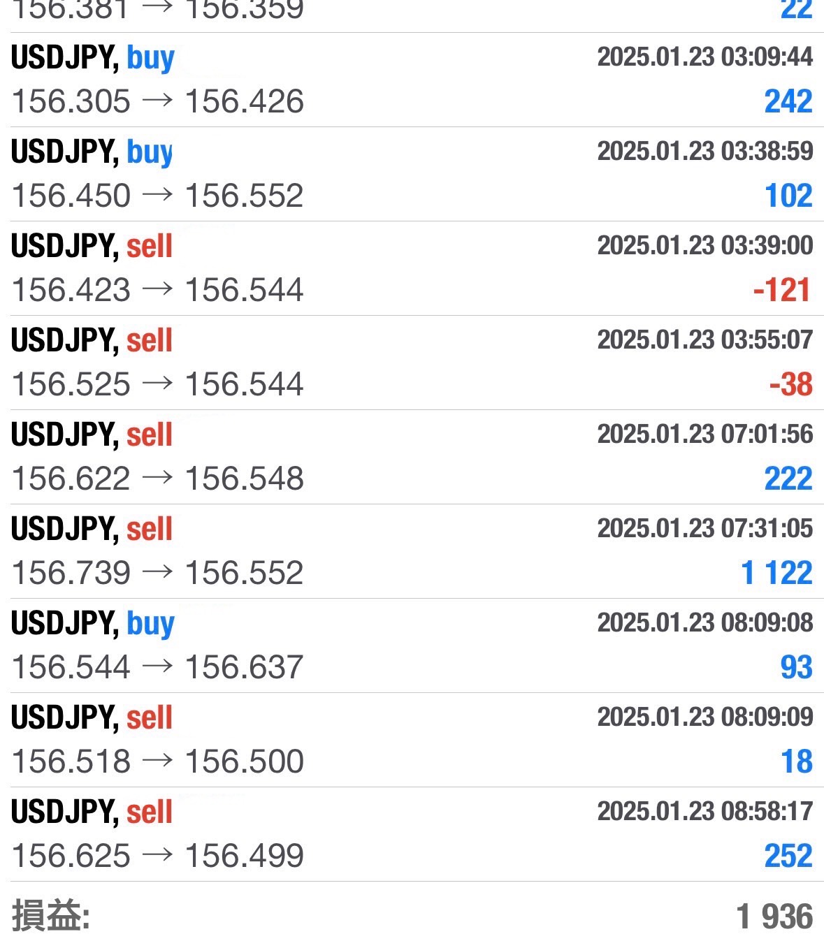 2025-01-23（USDJPY） | イタグレのEA日記